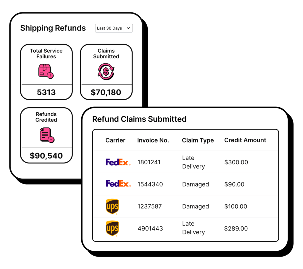 Leverage carrier refunds & analytics to save up to 20% on your shipping ...