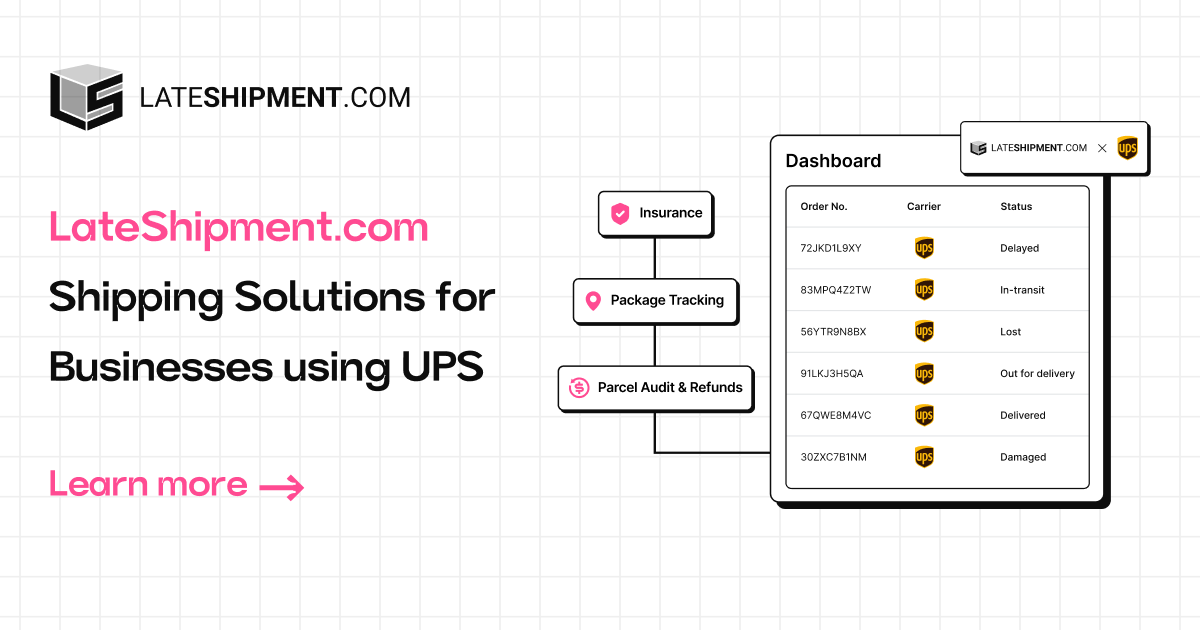 Shipping Solutions for UPS Businesses | LateShipment.com