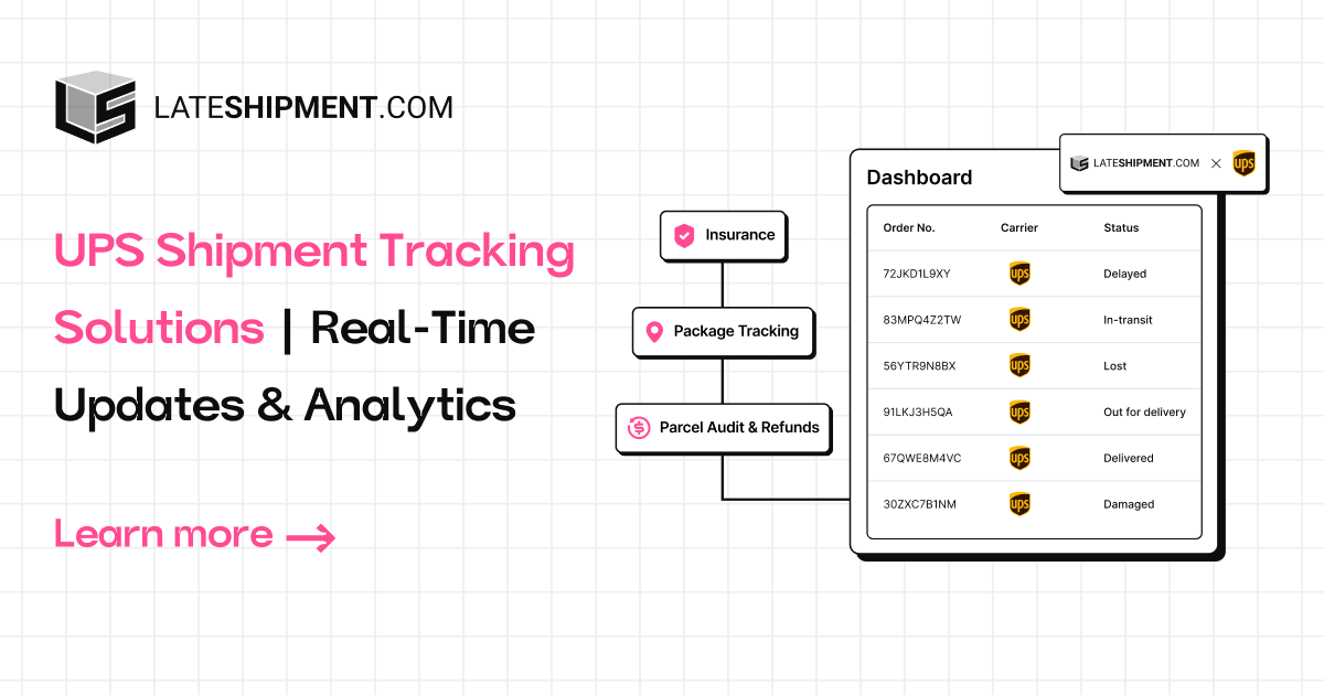 UPS Shipment Tracking Solutions | Live Updates & Analytics