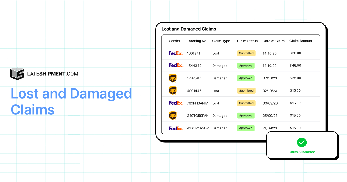 Lost and Damaged Claims Management | LateShipment.com: Post-Purchase ...