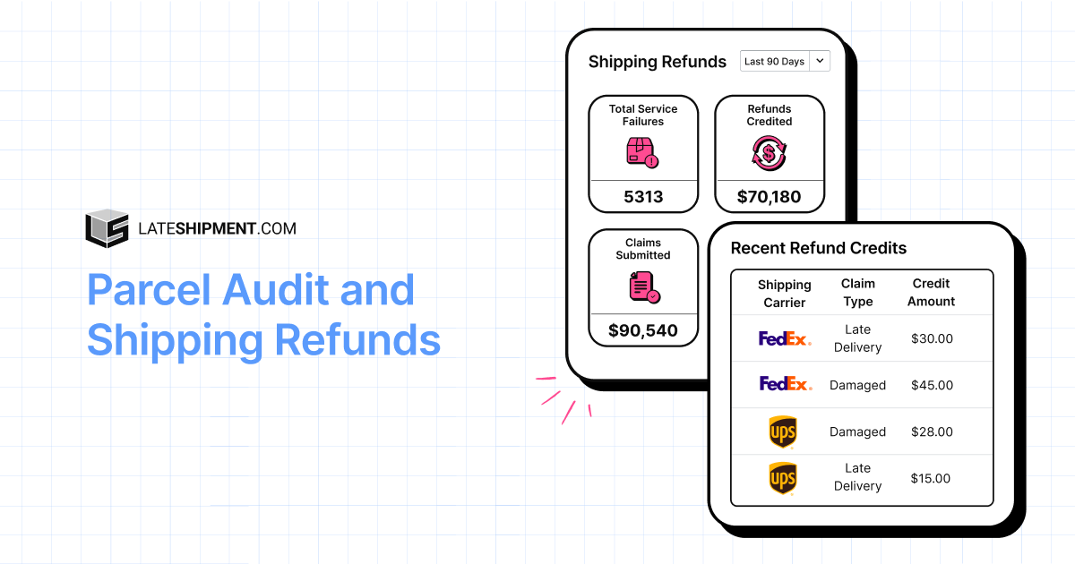 Parcel and Shipping Invoice Audit Software to Maximise Savings