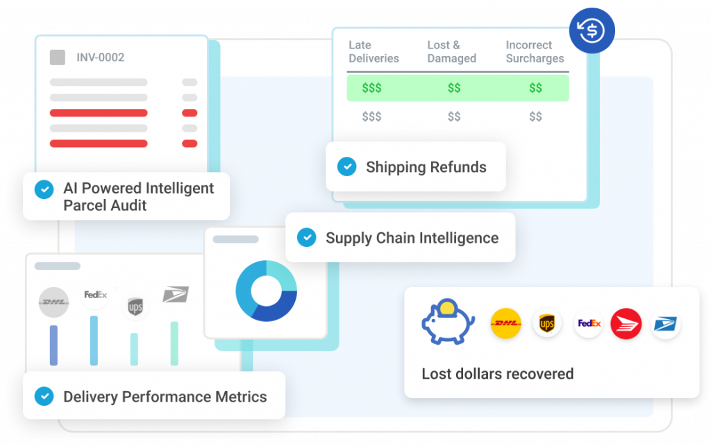 LateShipment.com: Delivery Experience Management | Audit & Refunds
