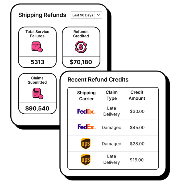 LateShipment.com: Post-Purchase Experience Software Platform