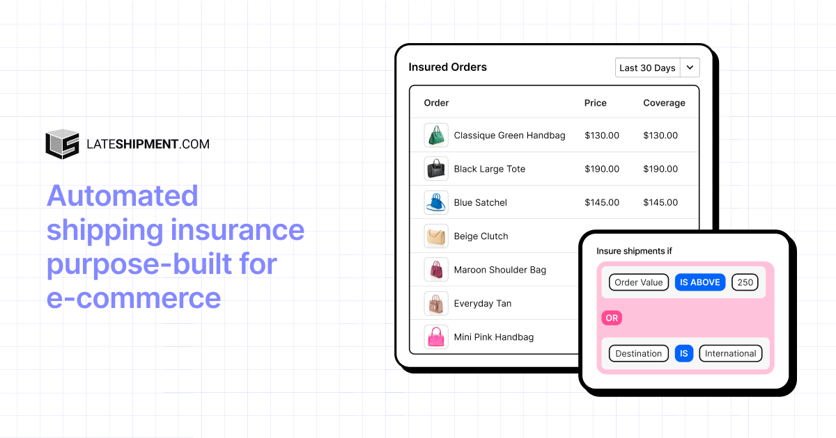 Automated shipping insurance purpose-built for e-commerce ...